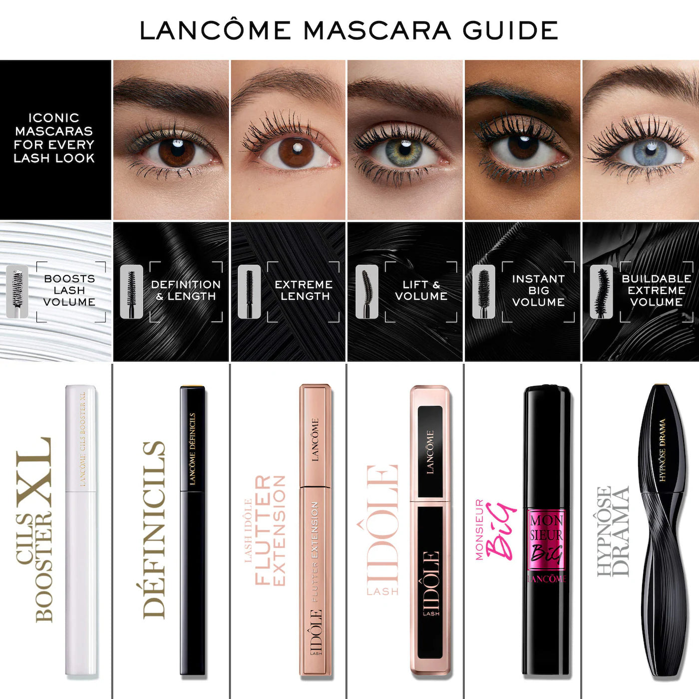 Lancôme Lash Idôle Flutter Extension Mascara | Length & Lift – Makeup ...